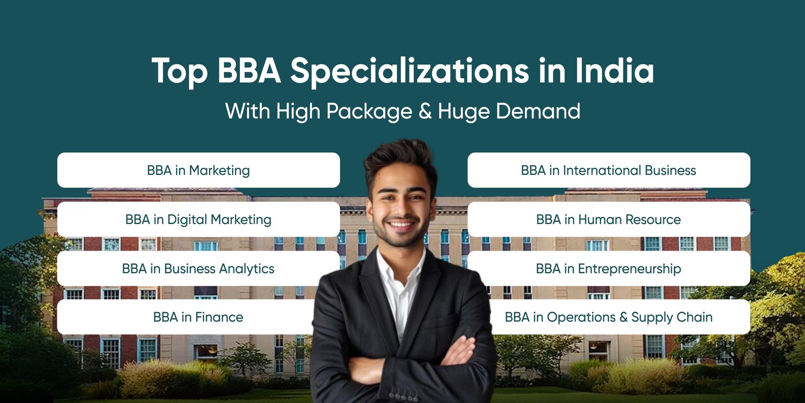 Top BBA Specializations in India for 2025 [With Colleges & Fees] | Edukyu